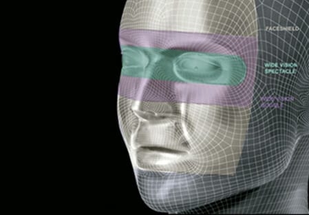 Safety Eyewear: Armour for the Eye - mivision