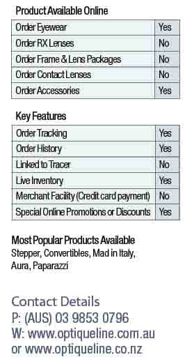 optiqueline - mivision