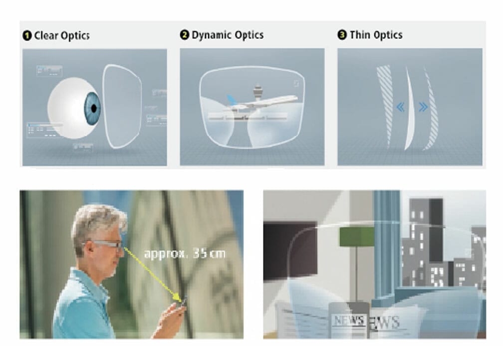 Zeiss Precision Progressives for a Digitalised World - mivision