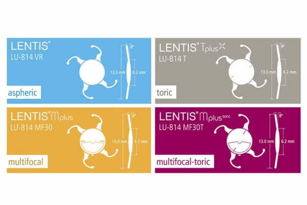 Oculentis Ciliary Sulcus Fixated IOL Family - mivision