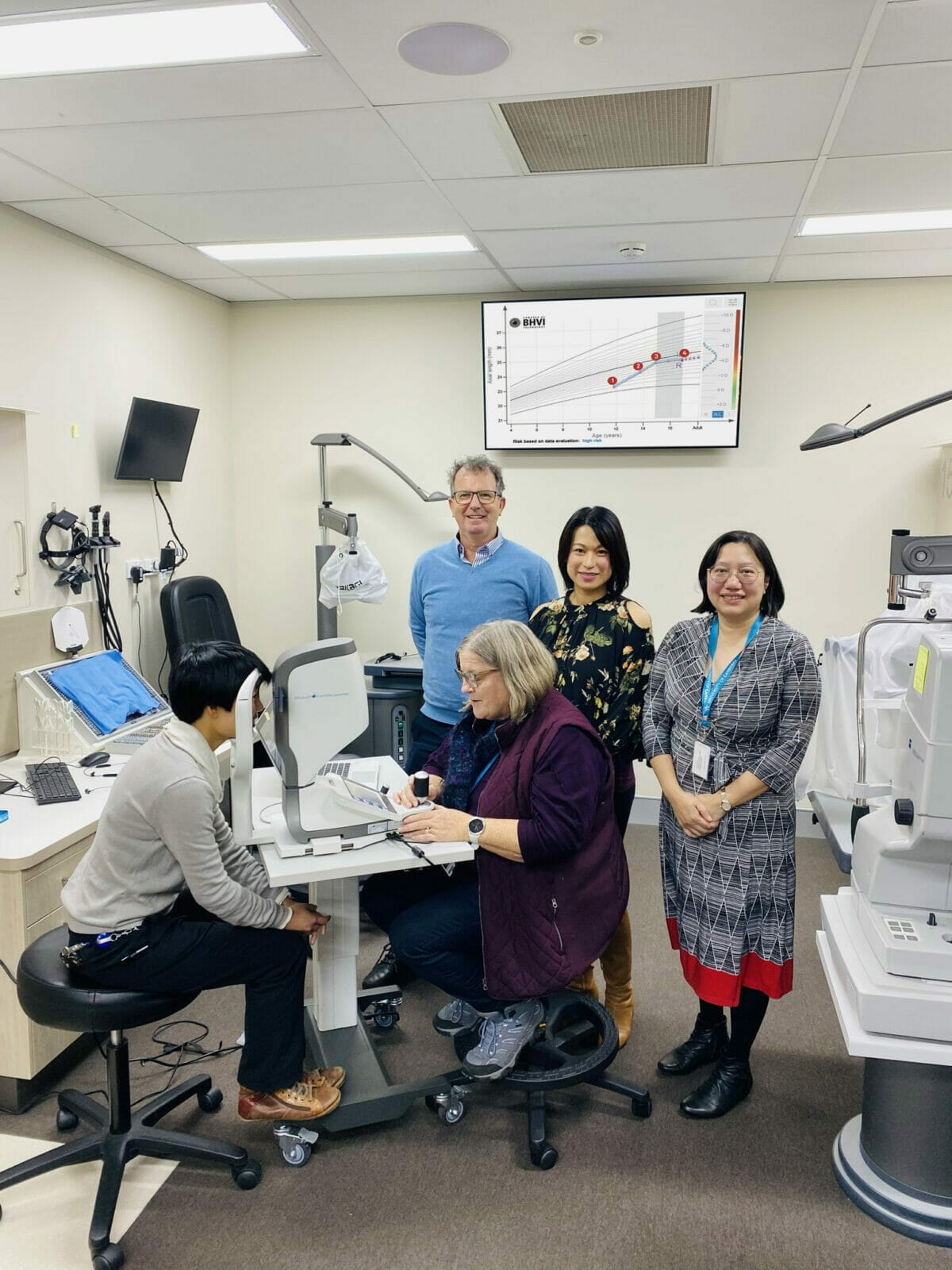 Myopia Master Put to Work with UQ Students - mivision