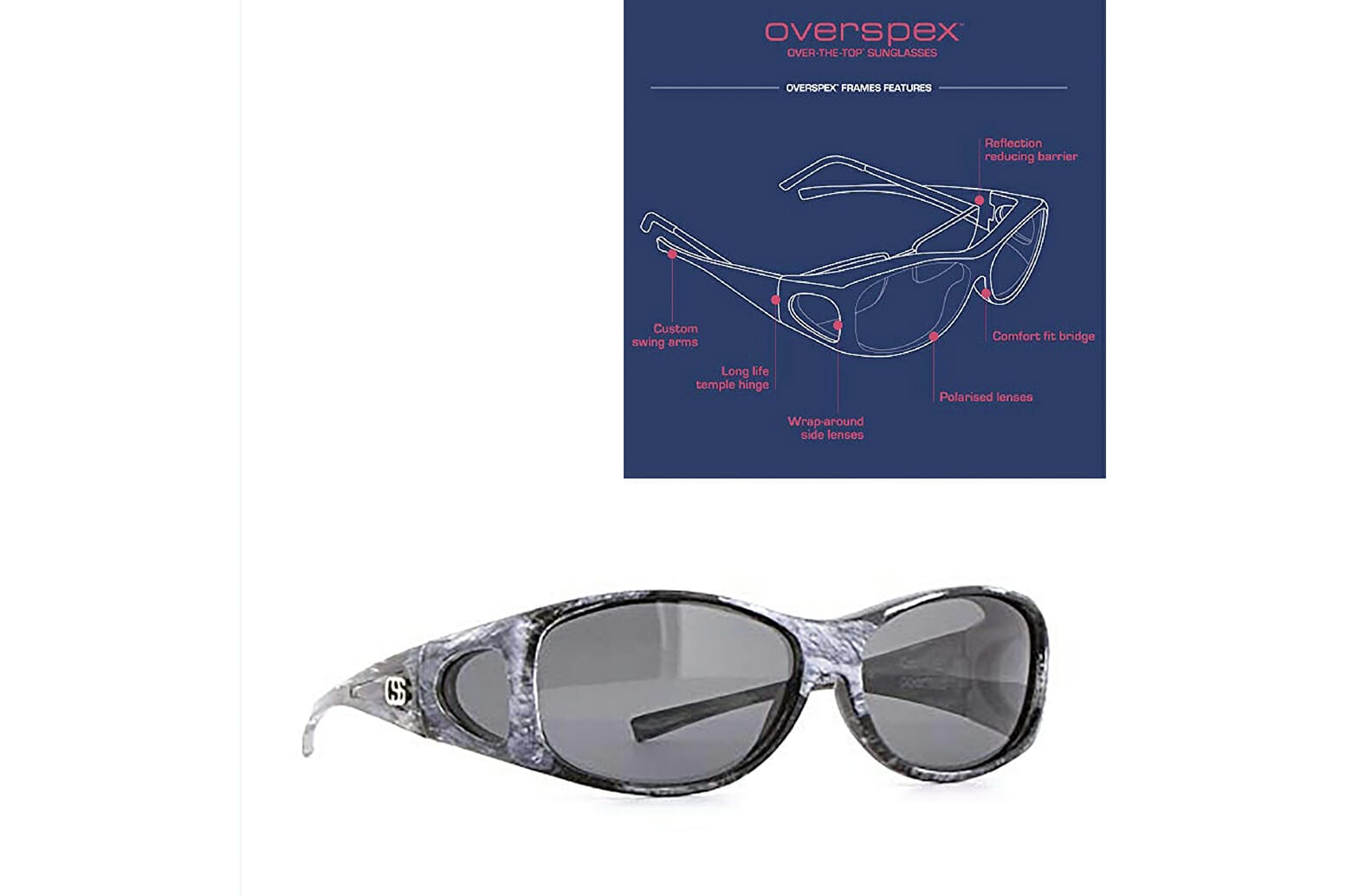 Essilor's Interview Near Vision Lenses - mivision