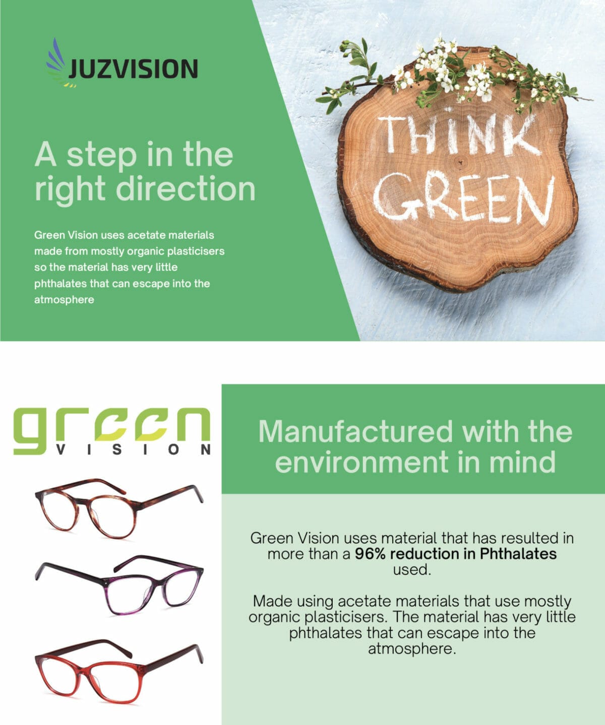Leading the Way in Sustainable Lens Solutions - mivision