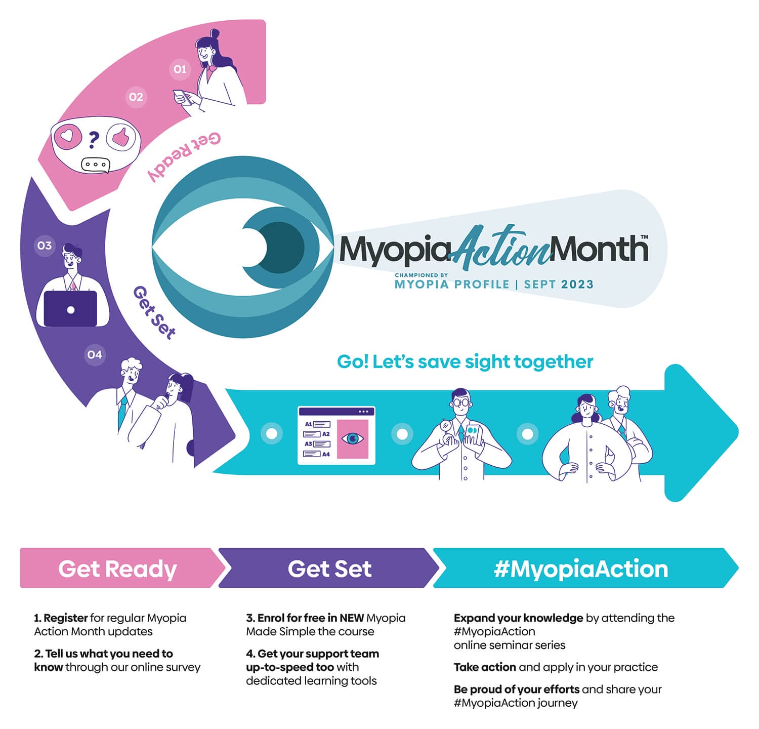 World’s First Myopia Action Month Starts Here, Now - mivision