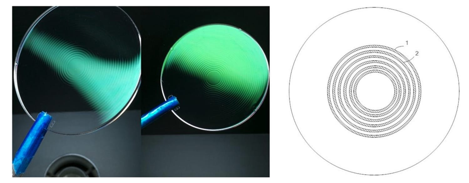 Evolving Technologies Spectacle Lenses for Myopia Control - mivision