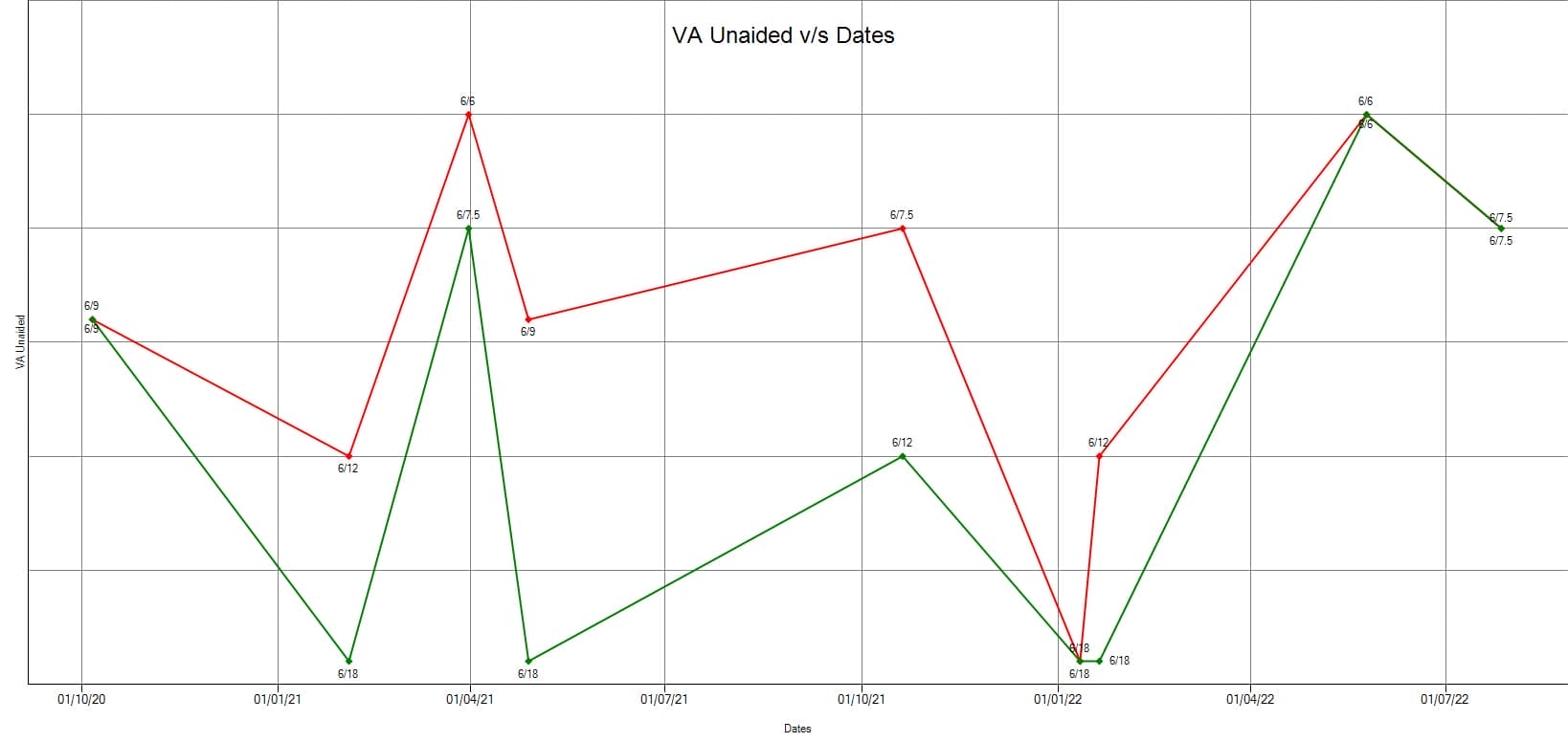 Presbyopia-Correcting IOLs: Shaping the Future of Clear Vision - mivision