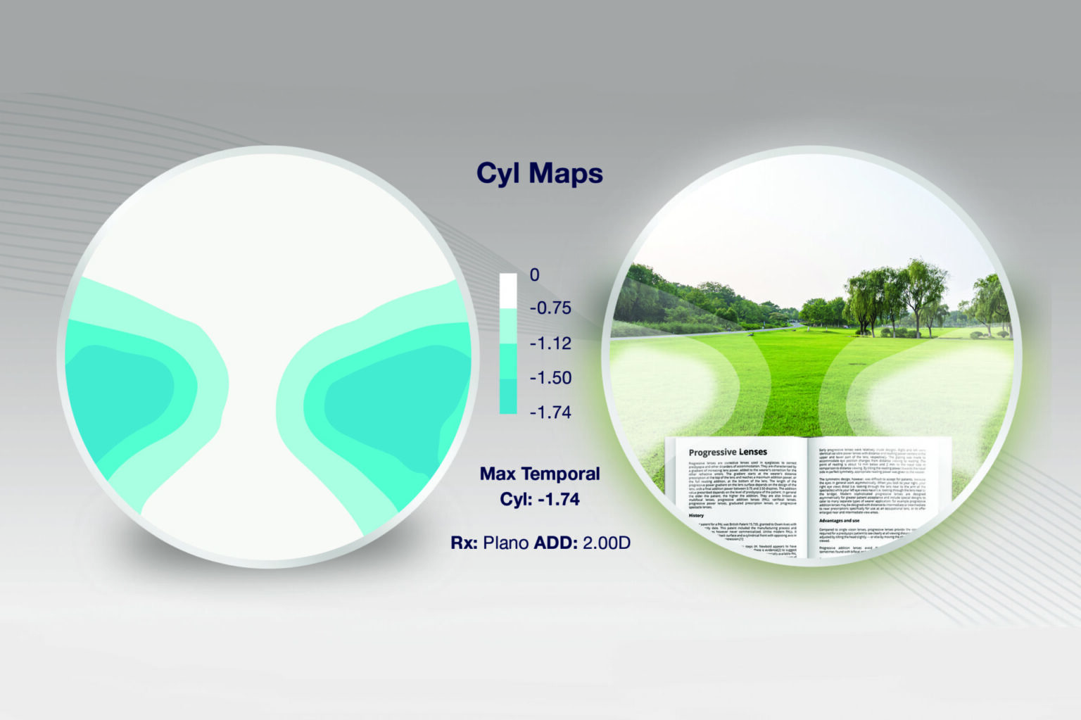 Opticare Meets Market with New Lens Range and Resources - mivision