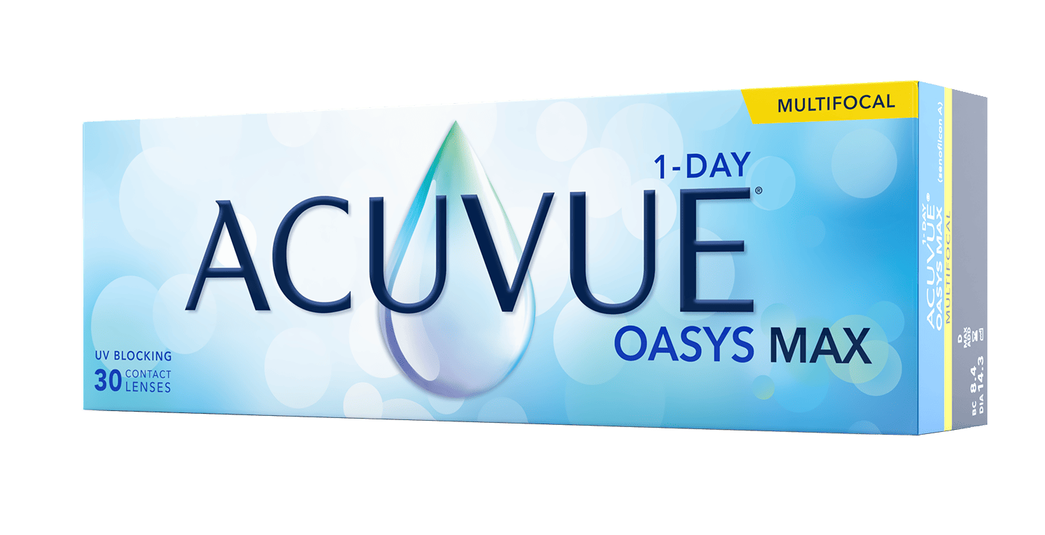 Multifocal Lenses: What Makes Premium, Premium? - mivision